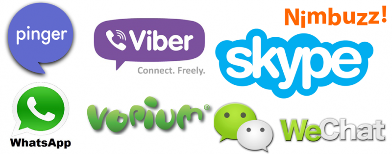 Pengertian VoIP beserta fungsi, contoh dan cara kerja dari VoIP ...